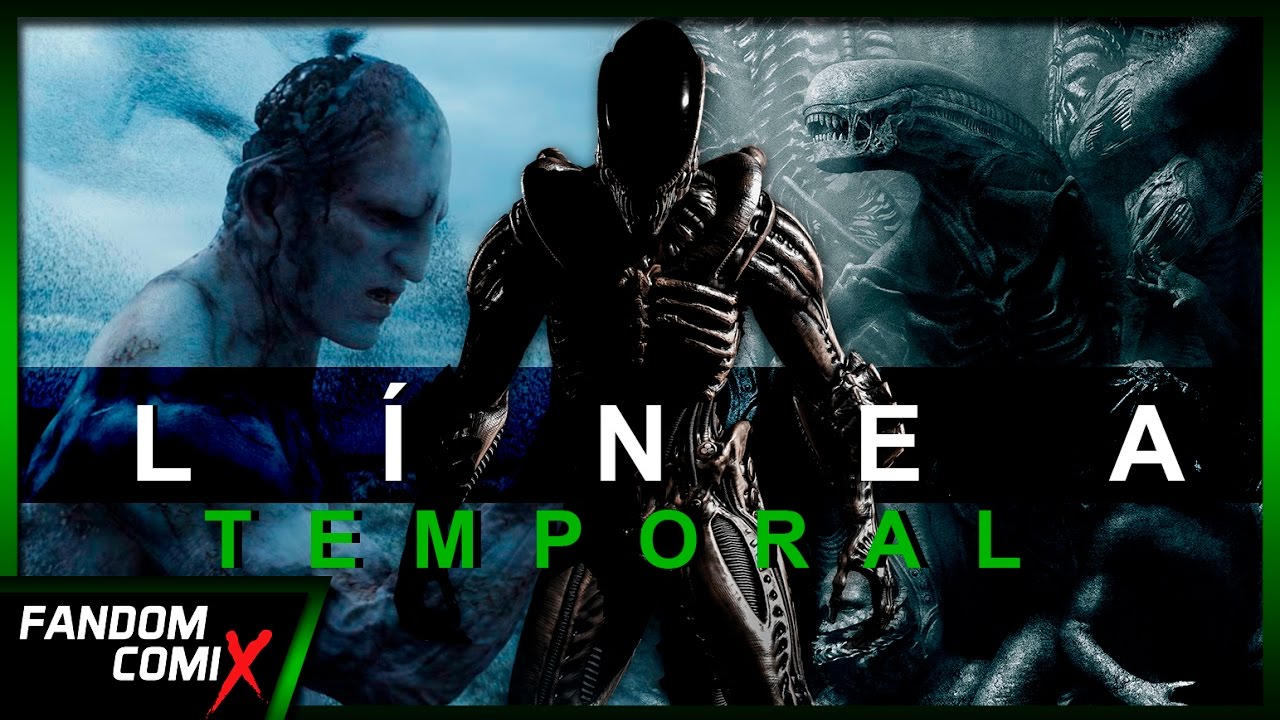 Alien: Línea temporal explicada - YouTube