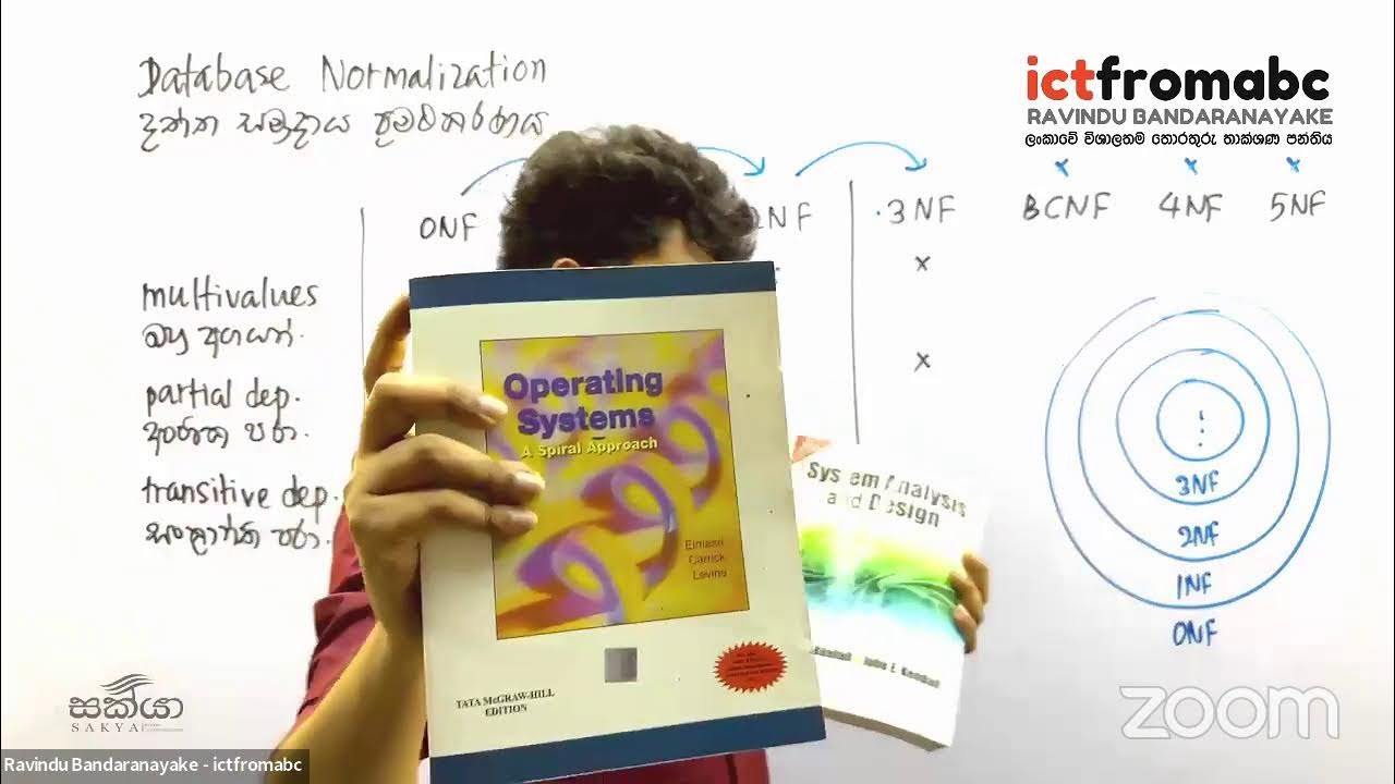 2023 AL ICT REVISION - DAY 05 PART 01 (Database Normalization 2NF 3NF | දත්ත සමුදාය ප්‍රමථකරණය ...
