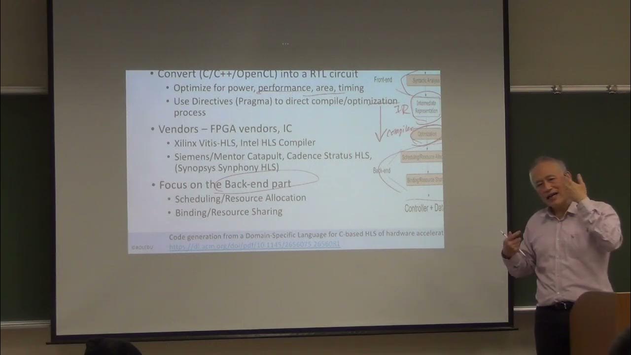 【AAHLS NTHU 2023Spring】HLS Introduction - YouTube