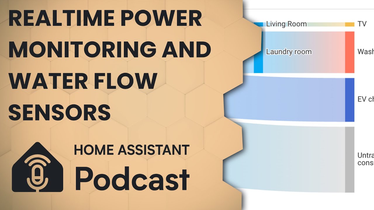 Power and water sensors in the Home Assistant Energy Dashboard - YouTube