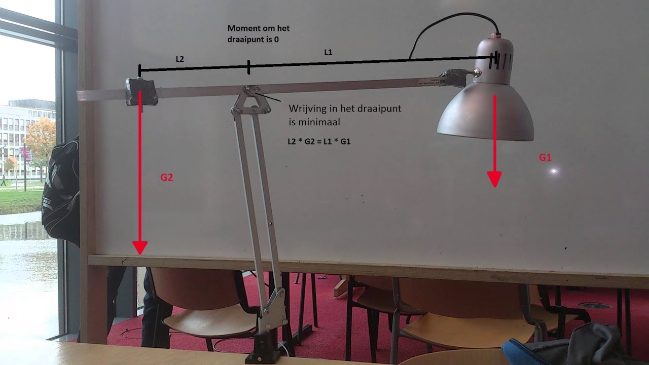 TU Delft 3mE Bureaulamp Project 2013 WB11 Iom Frotada - YouTube