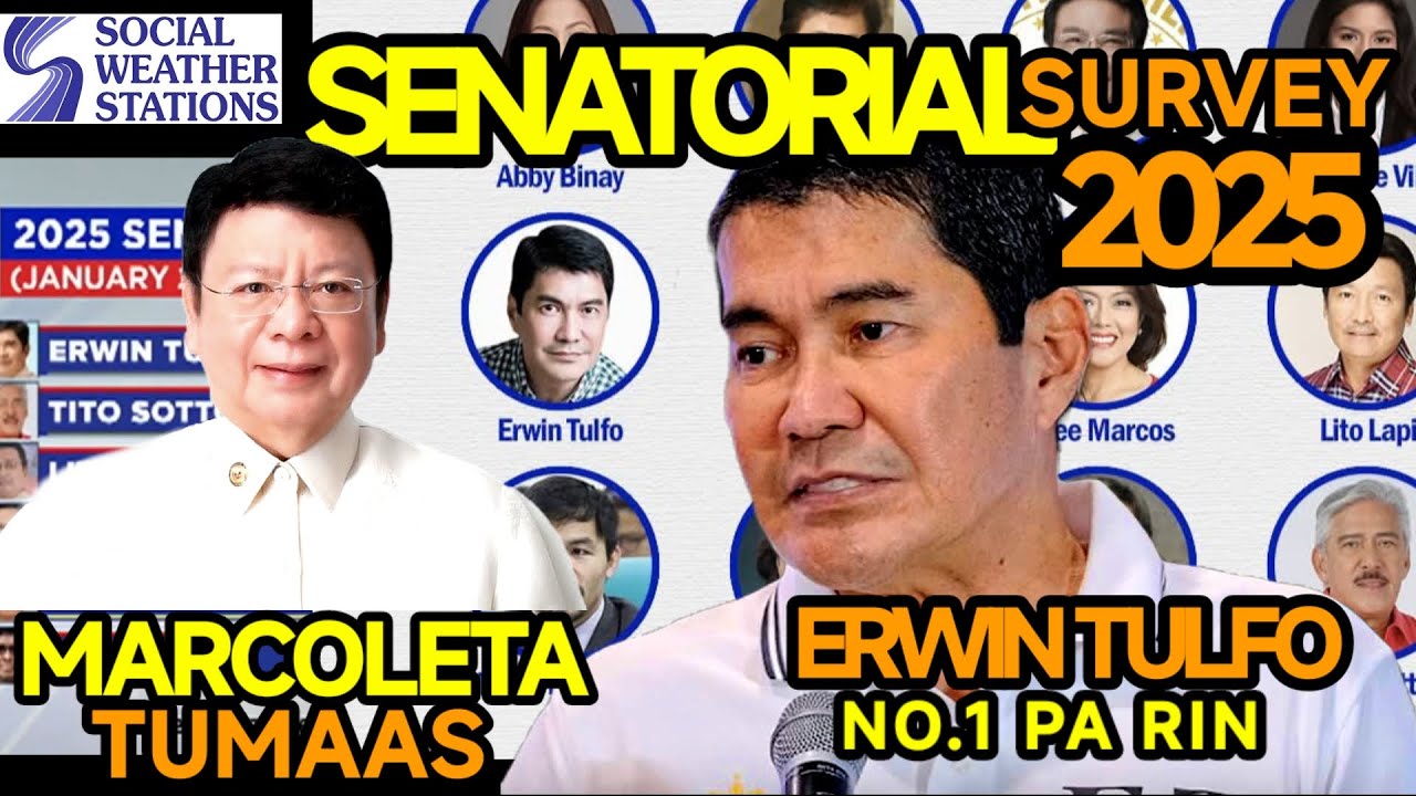SWS LATEST SENATORIAL SURVEY 2025 - YouTube