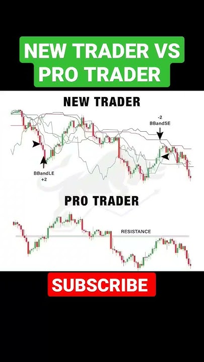 New Trader vs Pro Trader #newtrader #protrader - YouTube