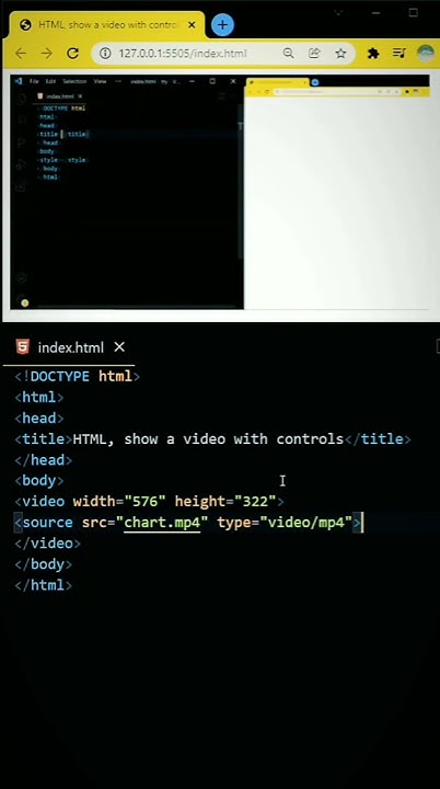 Video Add In Html Codingin17 Html Shorts Youtube
