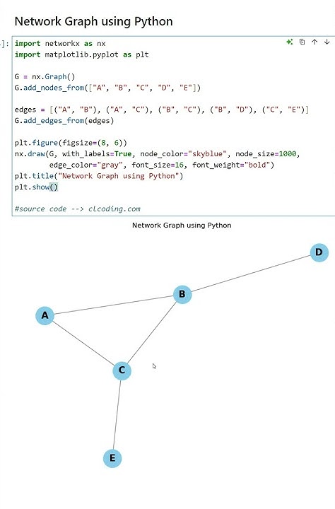 Network Graph using Python - YouTube
