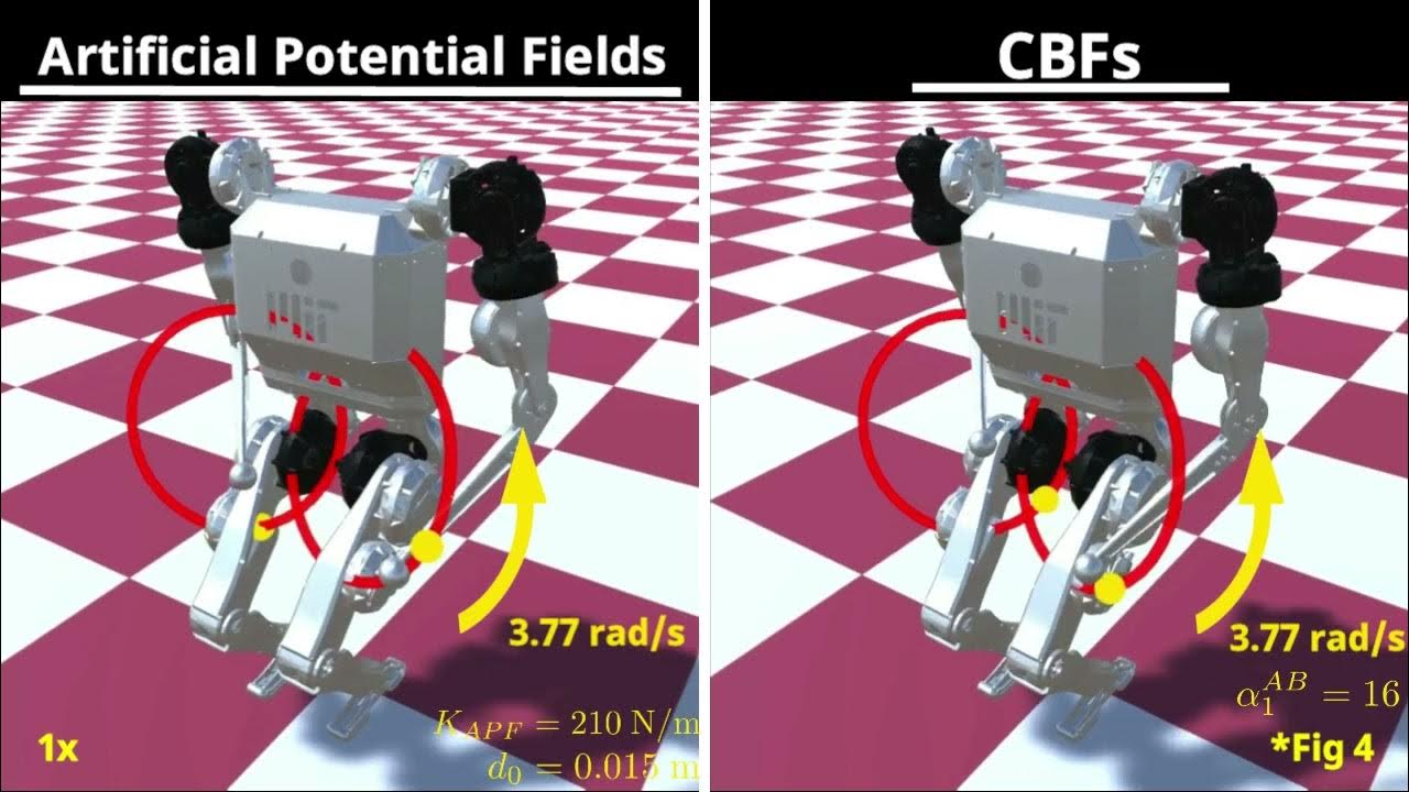 Humanoid Self-Collision Avoidance Using Whole-Body Control with Control ...