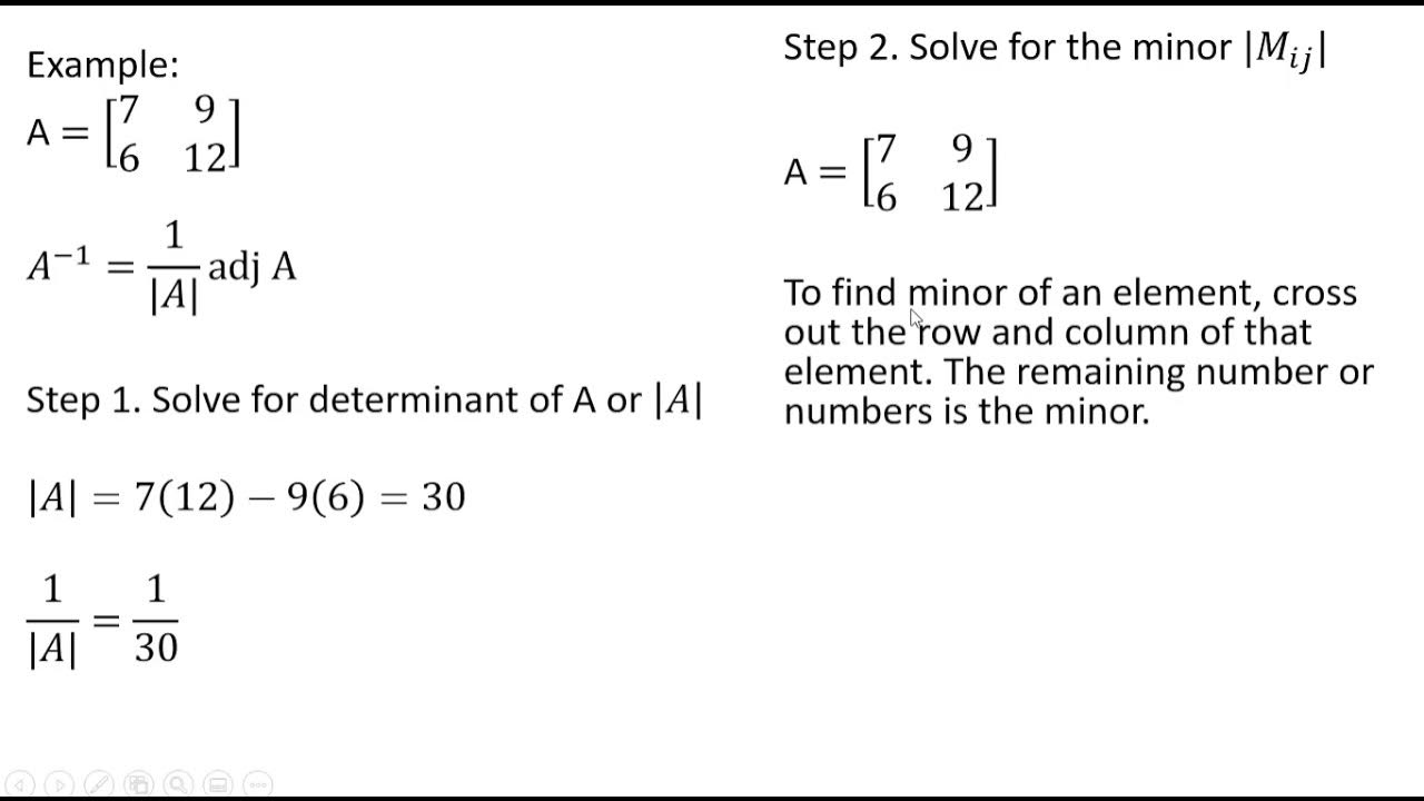 Linear Algebra: How to Solve for Inverse Matrix - YouTube