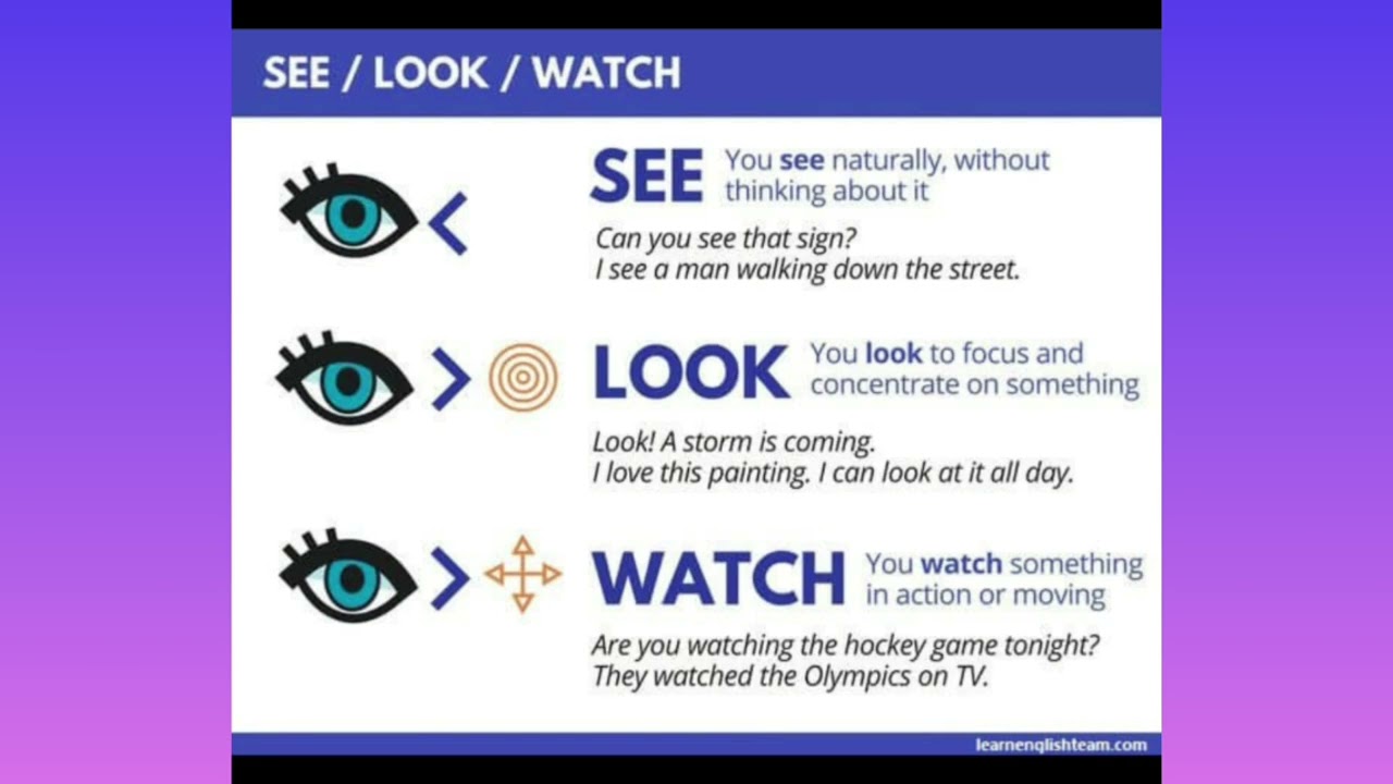 Know The Difference Between See Look And Watch YouTube