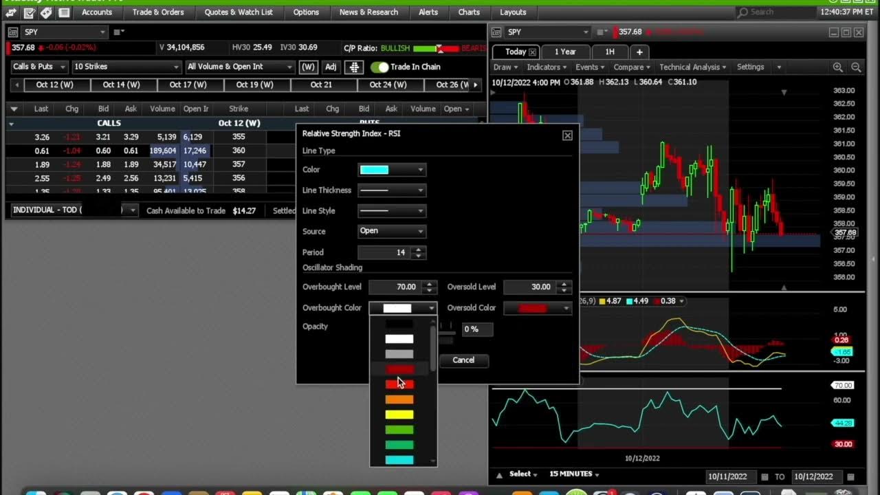 How I made my trading charts | FIDELITY ACTIVE TRADER PRO - YouTube