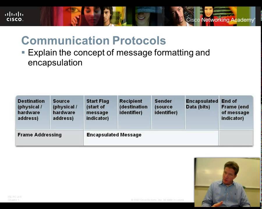 Csis 101 Networking Lecture Youtube