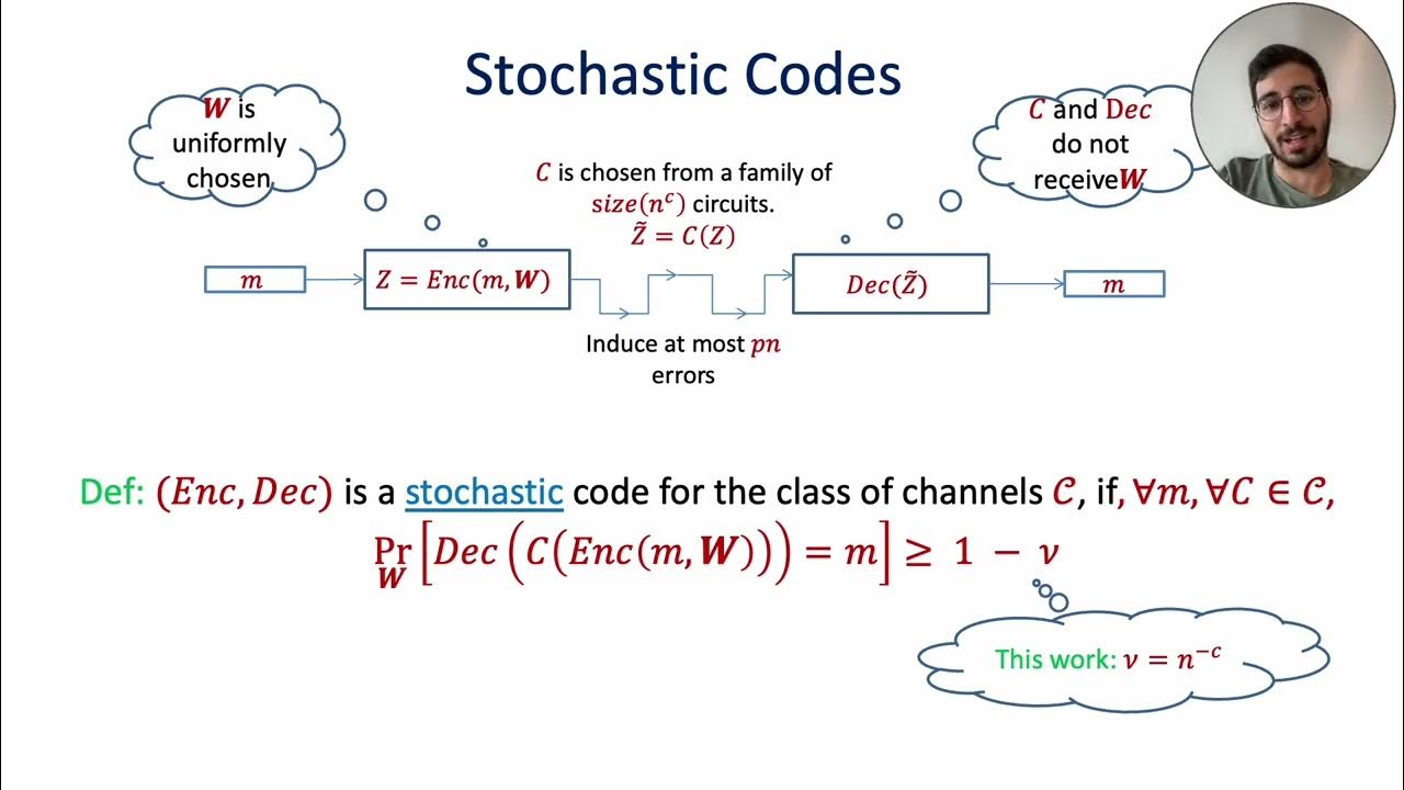 STOC24 11 D 4 Explicit Codes for Poly Size Circuits and Functions that are Hard to Sample on Low ...