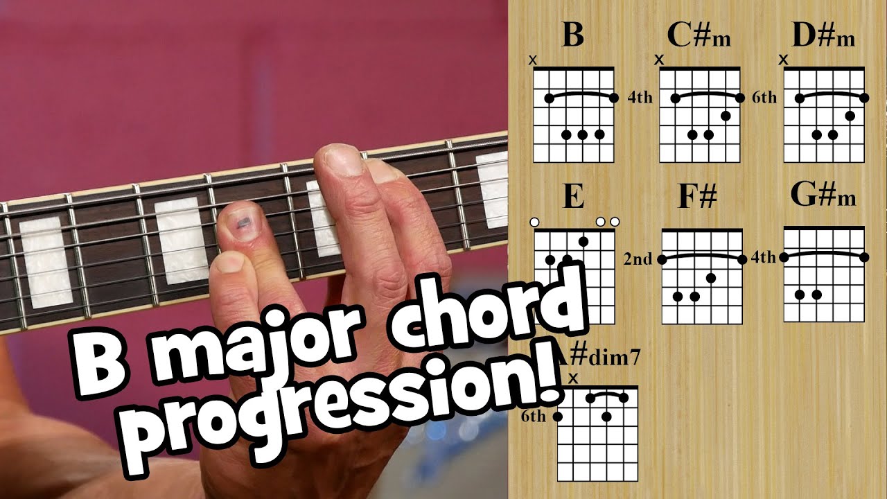 Chords In the Key of B Major - Tony Valley Music Lessons - YouTube