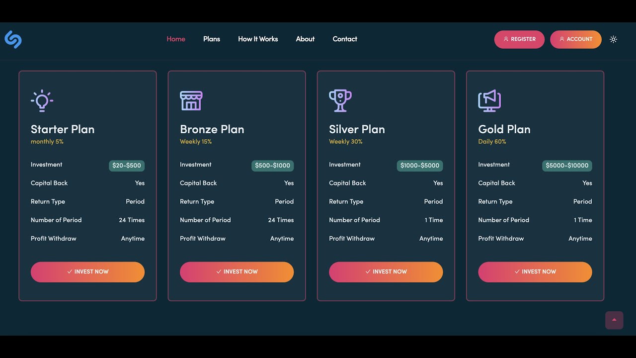 How To Create Fake Bitcoin Investment Website - YouTube