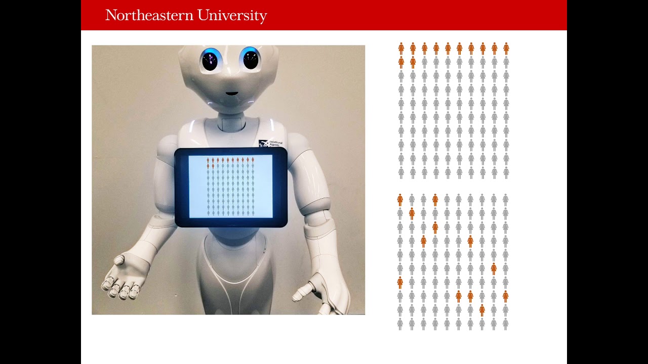 Cancer Genetic Counseling by Humanoid Robot: Modeling Multimodal ...