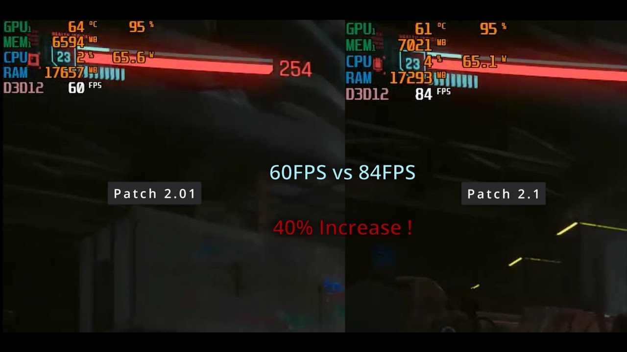 Cyberpunk 2077 Patch 2 vs Patch 2.1 | Side by Side FPS comparison | Big Difference ! 40% ...