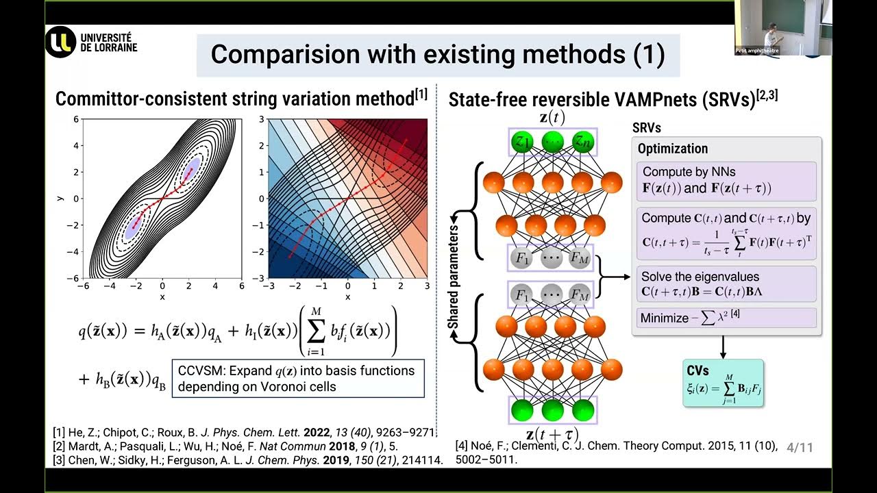Probabilistic Sampling for physics : Discover committor-consistent path by neural networks, H ...