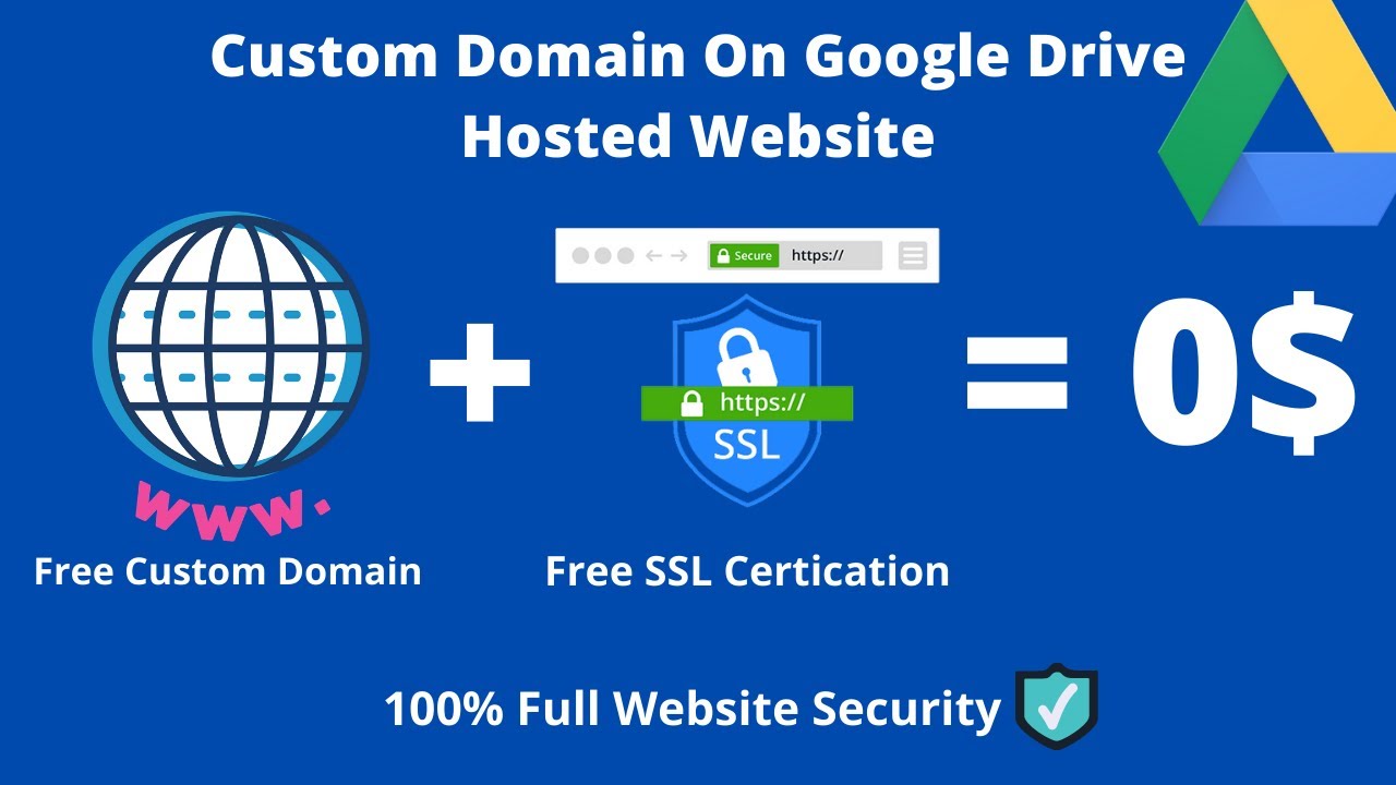 Custom Domain On Google Drive Hosted Website Free SSL Security custom-domain-on-google-drive-hosted-website-free-ssl-security