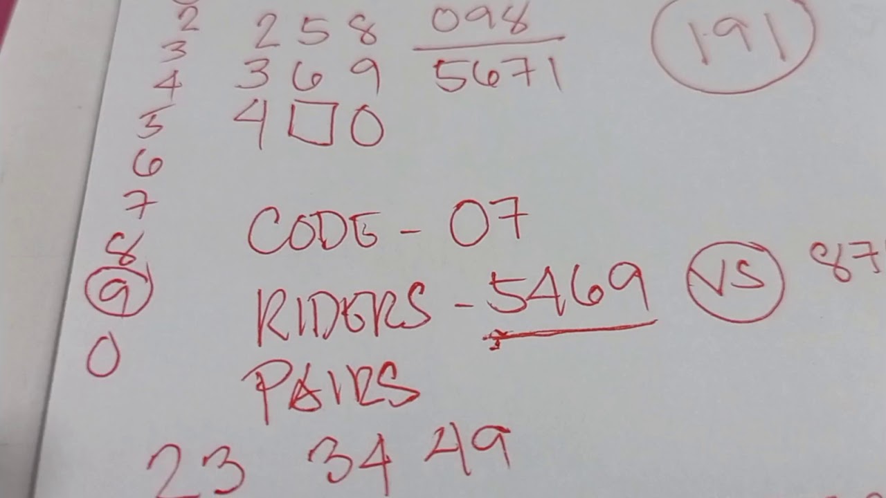 swertres ranger daily guide and tips for 3D lotto - YouTube