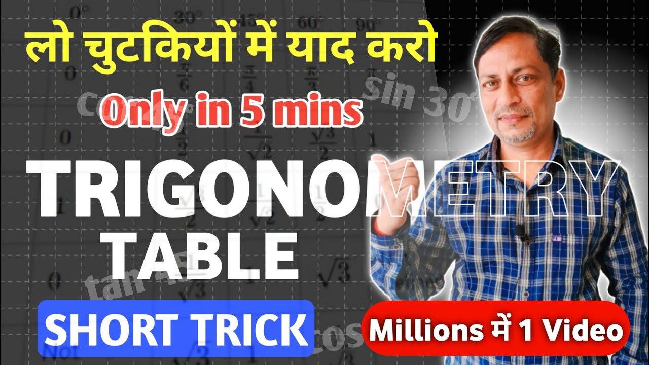 30 Seconds Trigonometry Table Short Trick | Trigonometry Table Trick ...