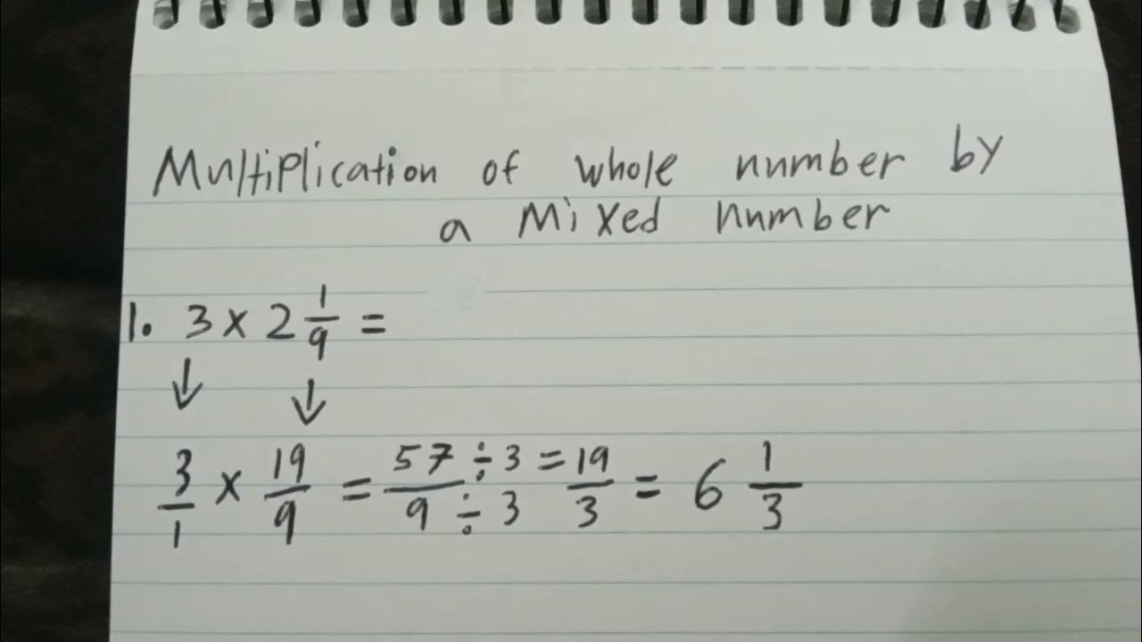 Multiplication of fractions ( business math edition) - YouTube