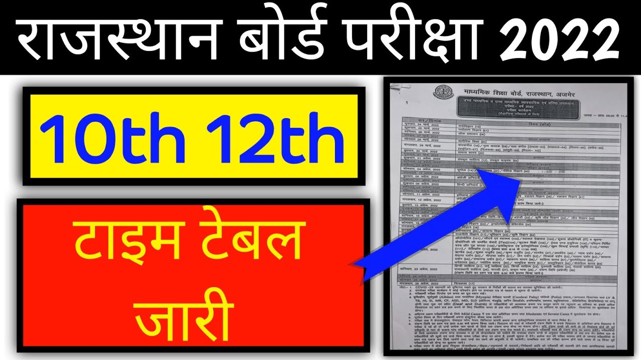 Rajasthan Board Exam Time Table 2022 RBSE Class 10th 12th Time rajasthan-board-exam-time-table-2022-rbse-class-10th-12th-time