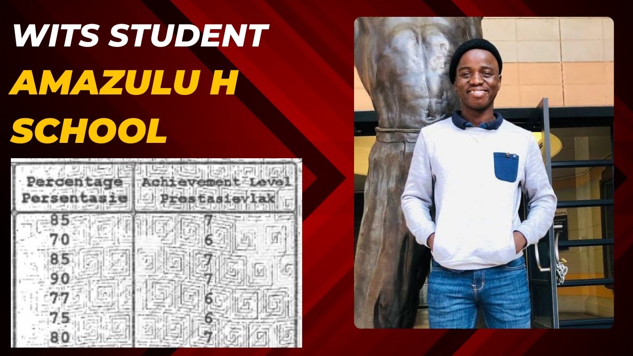 Wits Student | Mechanical Engineering | 4 Distisnctions | Amazulu H ...