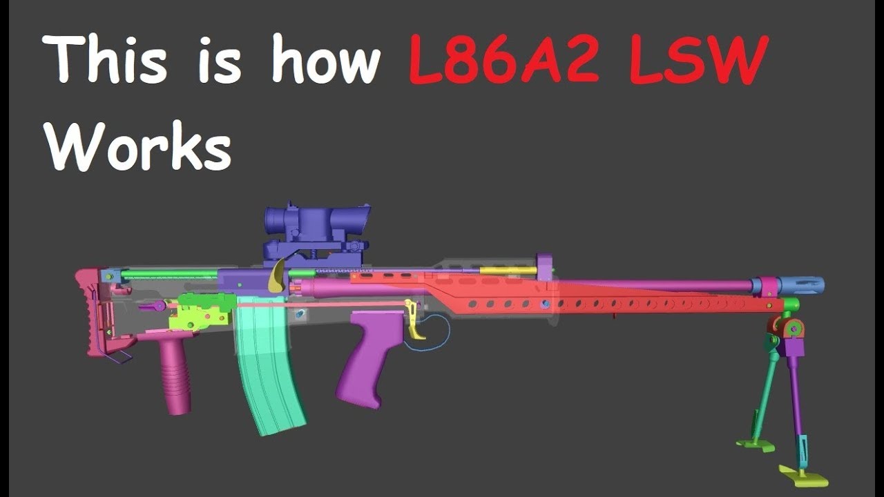 This is how L86A2 LSW Works | WOG | - YouTube