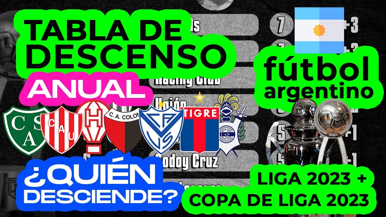 TABLA de DESCENSO del Fútbol ARGENTINO 2023: Clasificación Actualizada ...