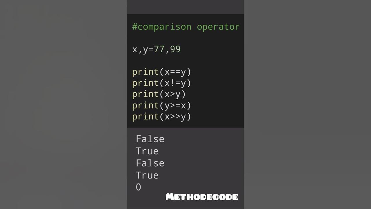 Comparison Operators In Python Pythonforbeginners Comparisonoperators Pythontutorial Coding
