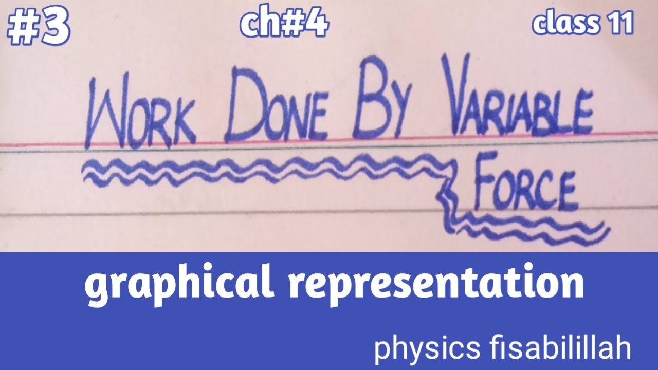 #3,work done by a variable force, graphical representation,class 11,ch ...