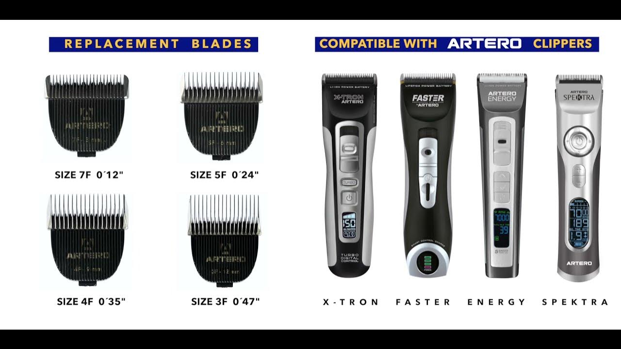 ARTERO Spare Blade for Faster/X-Tron/Energy/Spektra Clipper - YouTube