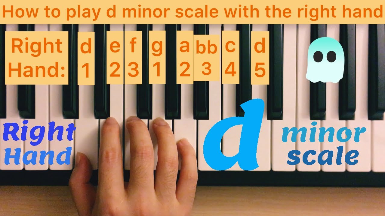 Piano Lesson 72: How to play d minor scale with the right hand (15 ...
