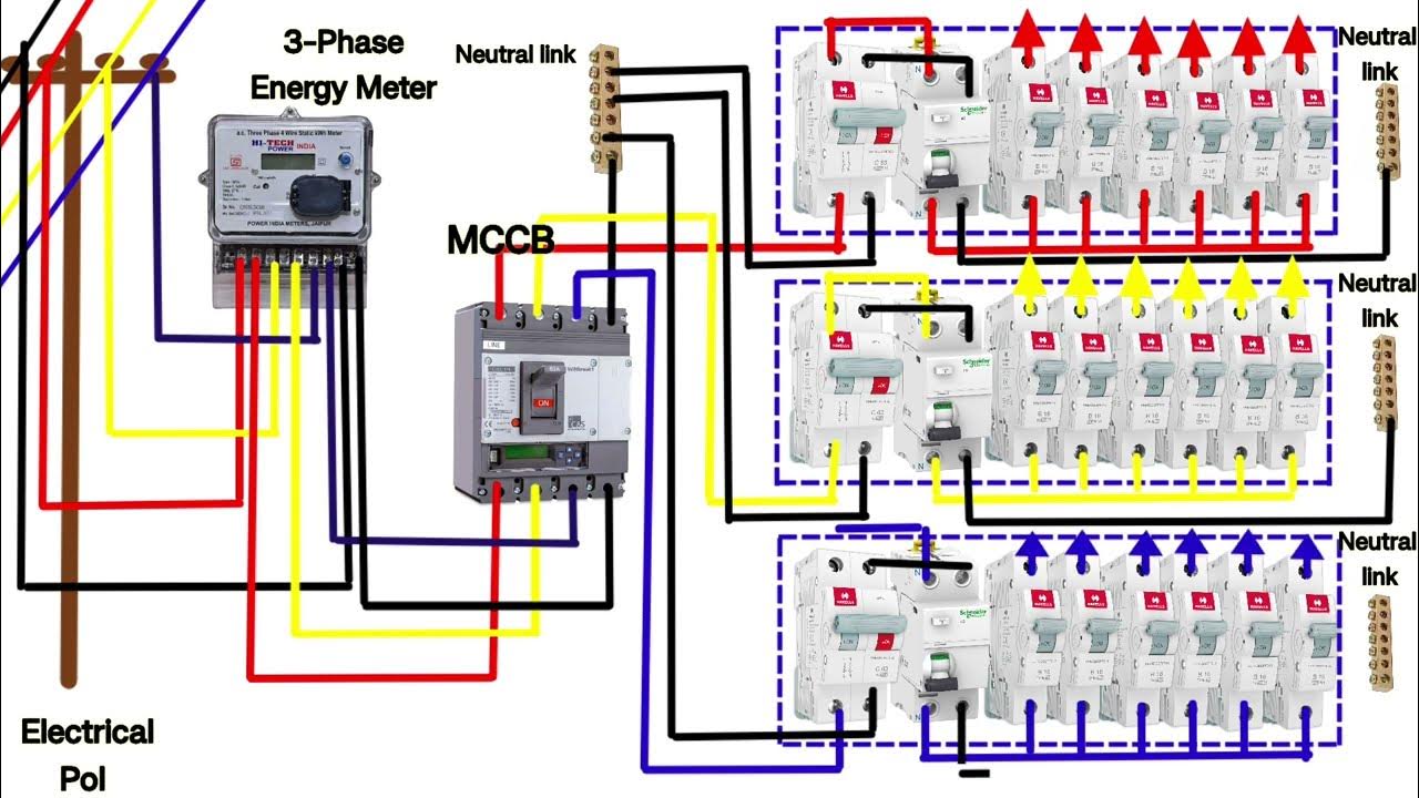 3-Phase Distribution Board Layout and wiring Diagram. 3-phase DB wiring. I/P3-Phase O/P single ...