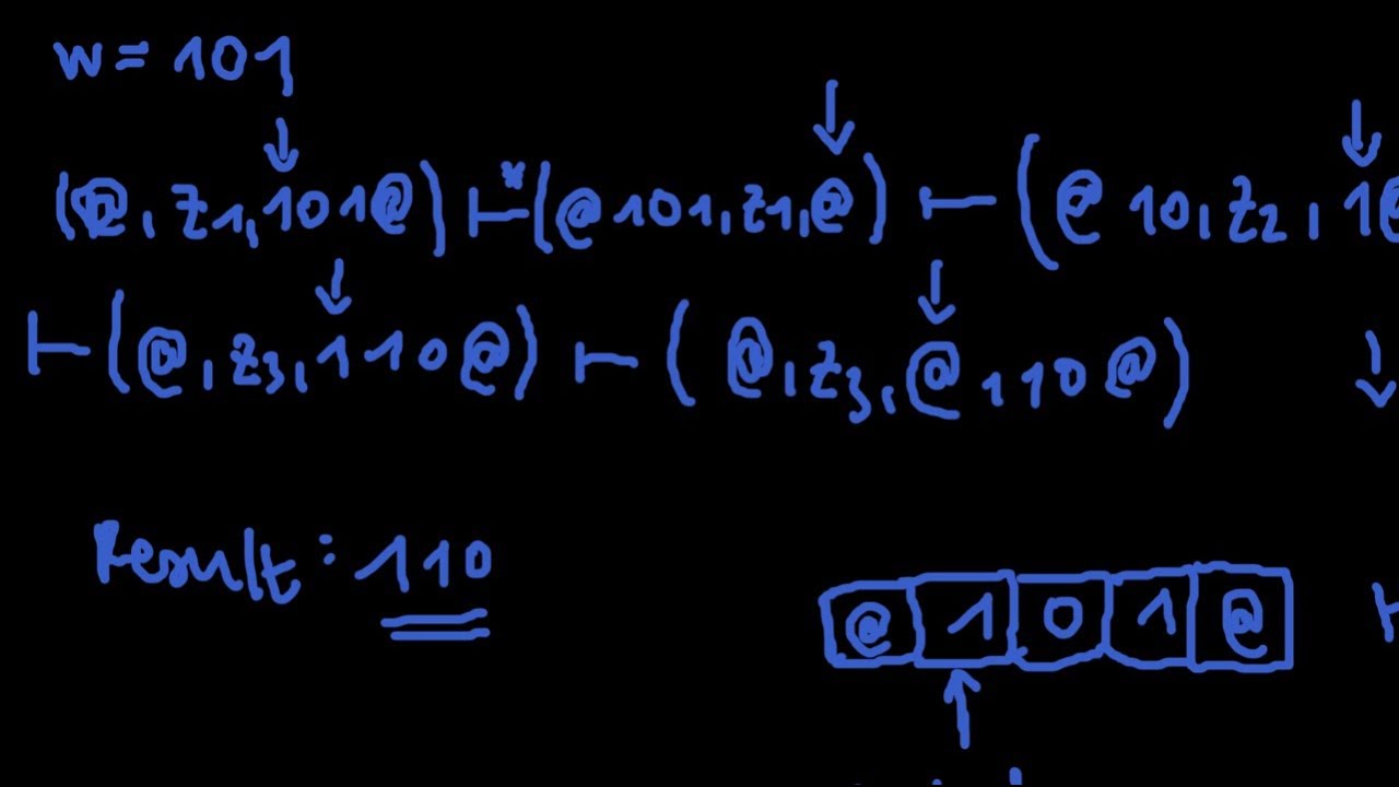 Theoretical computer science - Turing Machine which adds 1 to a given ...