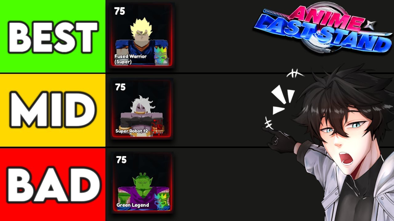 Ranking EVERY Unit From Worst To Best In Anime Last Stand Update 4 ...