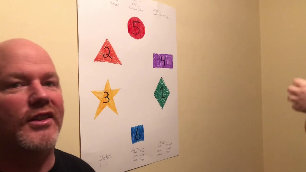 Reaction Board and Reaction Drill Game - YouTube