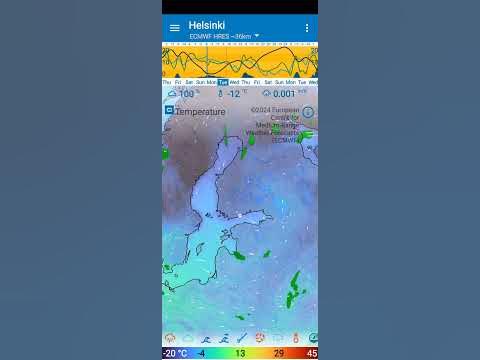 Weather Finland-Helsinki: stirring, a huge temperature swing from +2c ...
