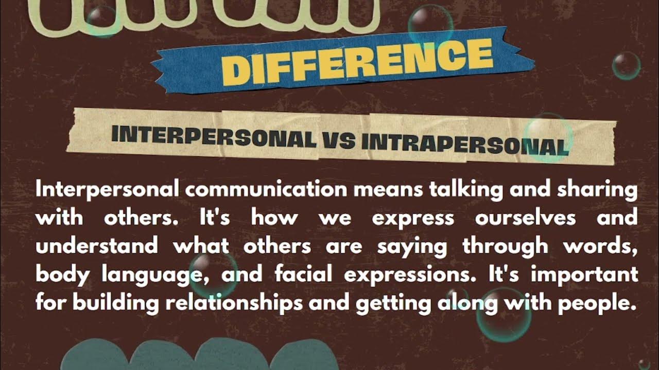3. Difference between Interpersonal and Intrapersonal communication? - YouTube