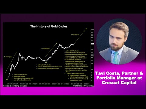 Unprecedented Multitude of Macro Forces Driving Gold and Commodities ...