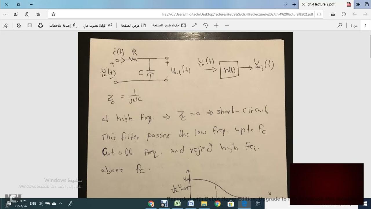 Signals and Systems Lecture 6 | الإشارات والنظم - YouTube