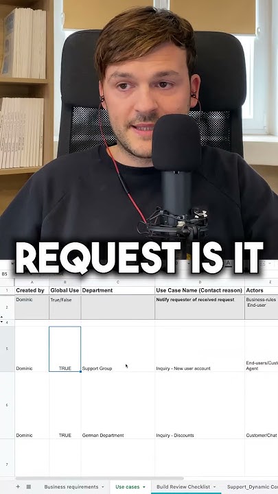 Setup Zendesk | Define Use Cases - YouTube