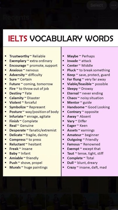 ielts vocabulary with synonyms| ielts vocabulary learn 300 essential ...