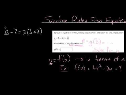 Function Rules from Equations - YouTube