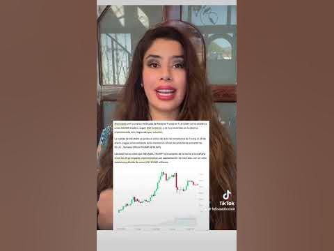 Esta memecoin dió el rendimiento más alto que he visto en 12 horas.🤩 - YouTube