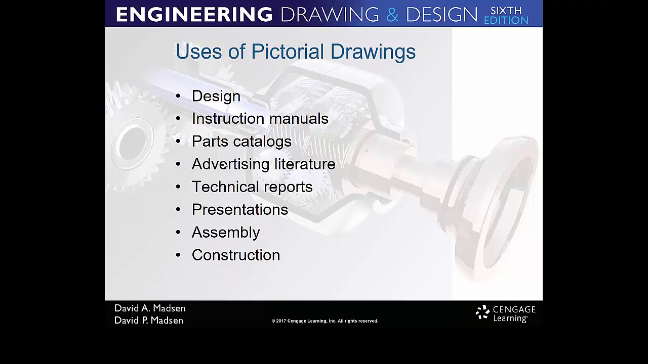 Pictorial Drawings Lecture for Engineering Graphics - YouTube