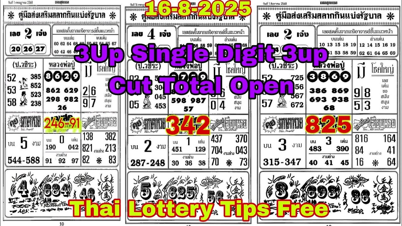 3Up Single Digit 3Up Cut Total Open New Paper Thailand Lottery 16-08 ...