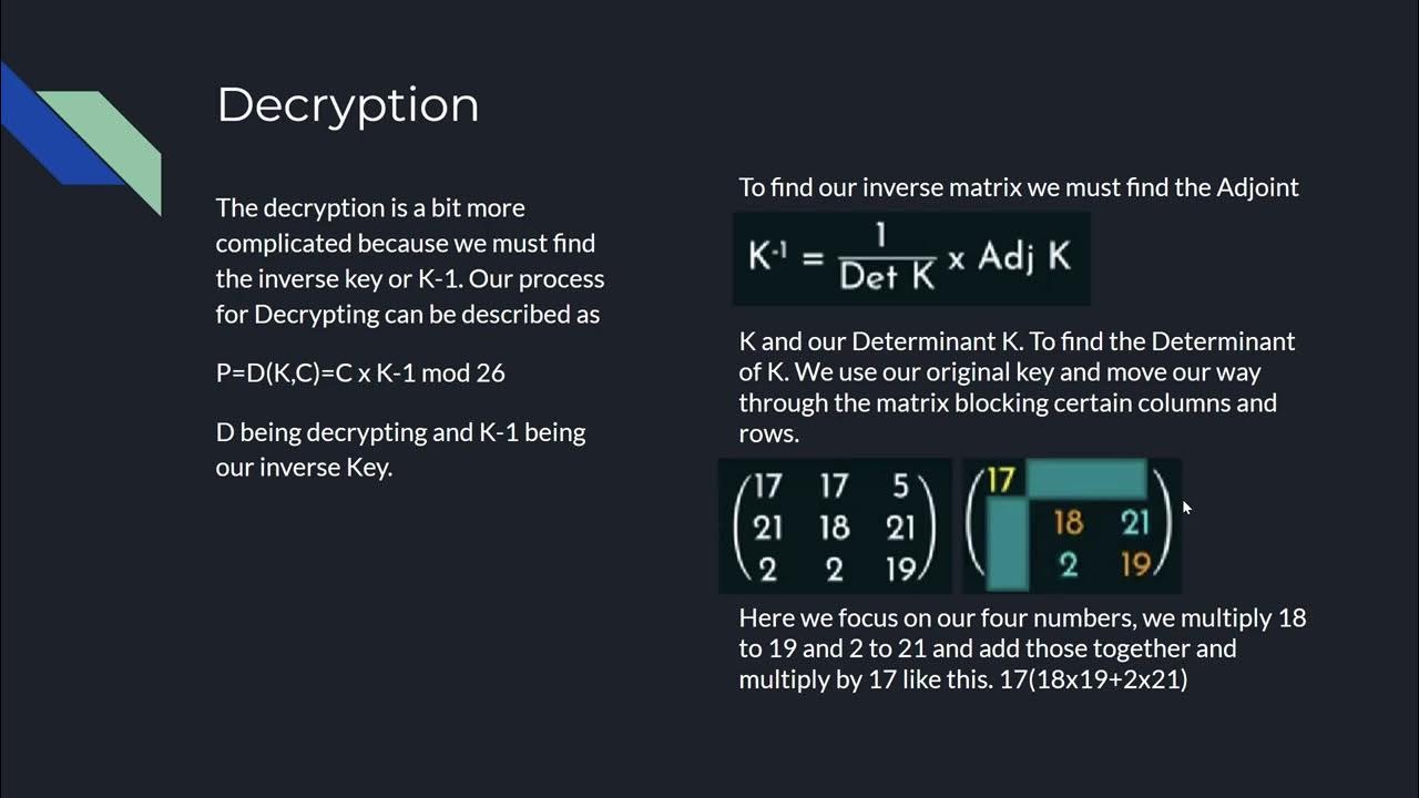 Hill Cipher Presentation - YouTube