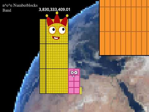 n^e^n Numberblocks Band