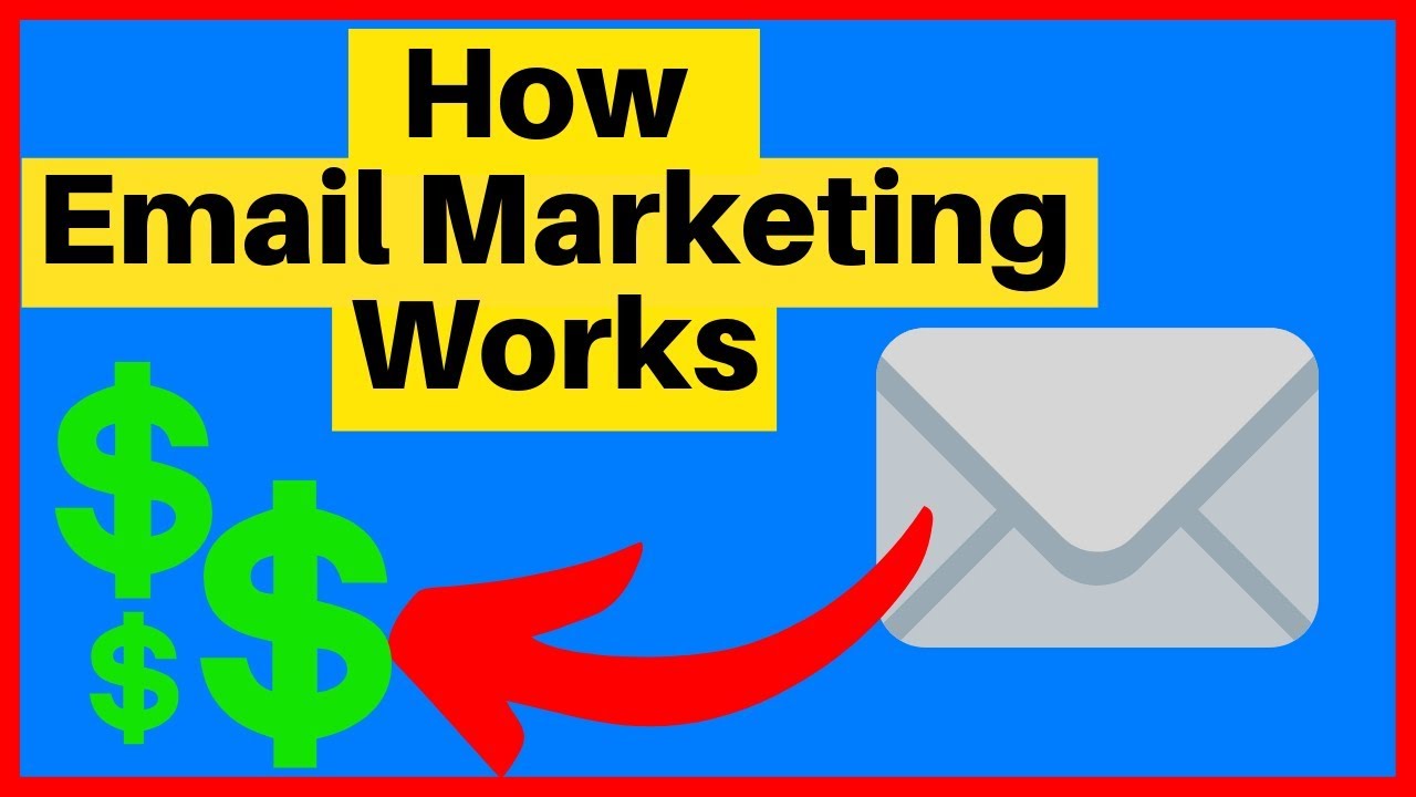 How Does Email Marketing Work - Beginners Guide To Email Marketing ...