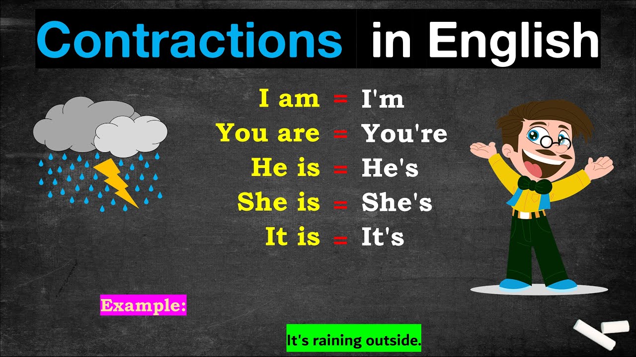Contractions in English | English Grammar | Learn English - YouTube